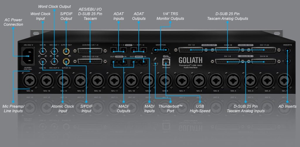 Beginner’s Guide: How to Choose an Audio Interface (Part 1 of 3) | Kuassa